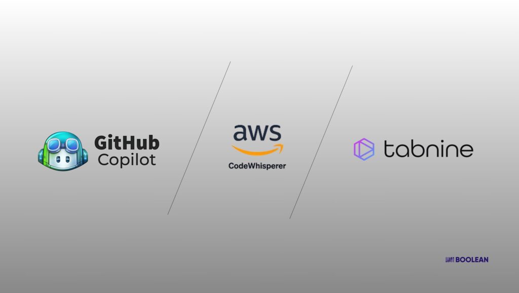 AI in Software Development: Copilot, CodeWhisperer & Tabnine